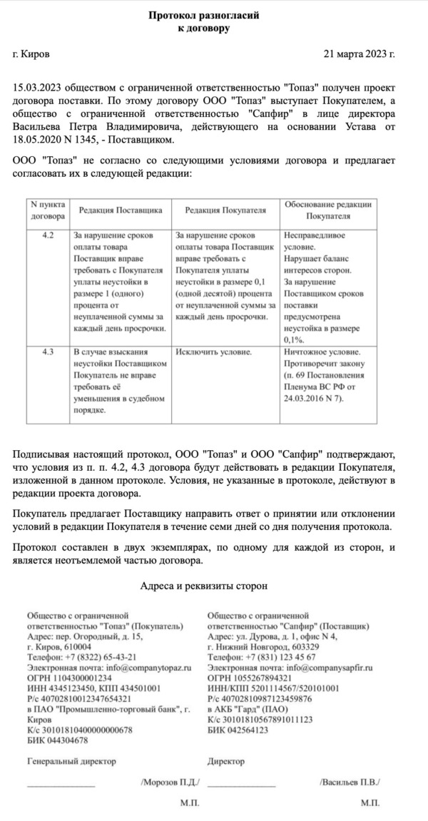 Протокол разногласий к договору: бланк и образец 2023-2024